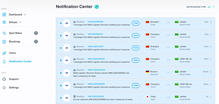 Rafid Logistics – Automated and Transparent Logistics Solutions Platform